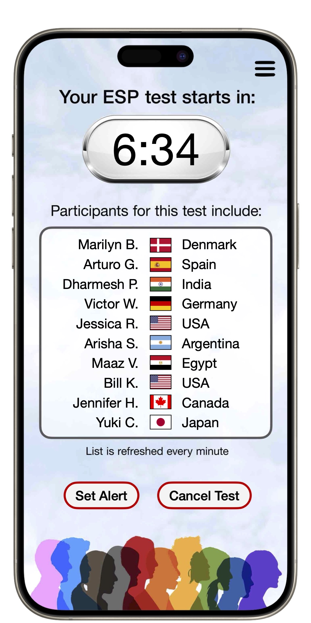 Global Telepathy Study